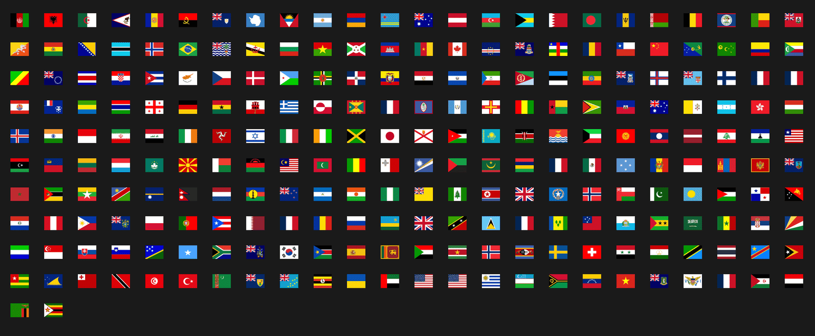 Displaying Country Flags in React: Emojis vs SVG