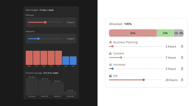 How To Make Panel (Card) Component With React + Expandable Panel