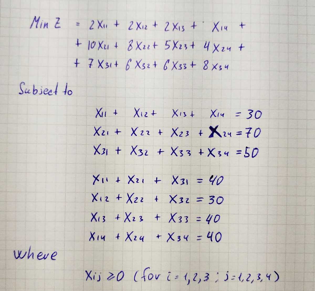 Introduction to Transportation Problem