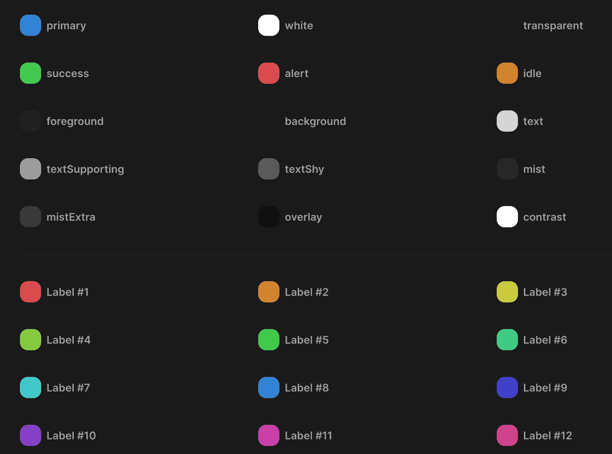 Designing a Color Palette for Dark and Light Modes for React App