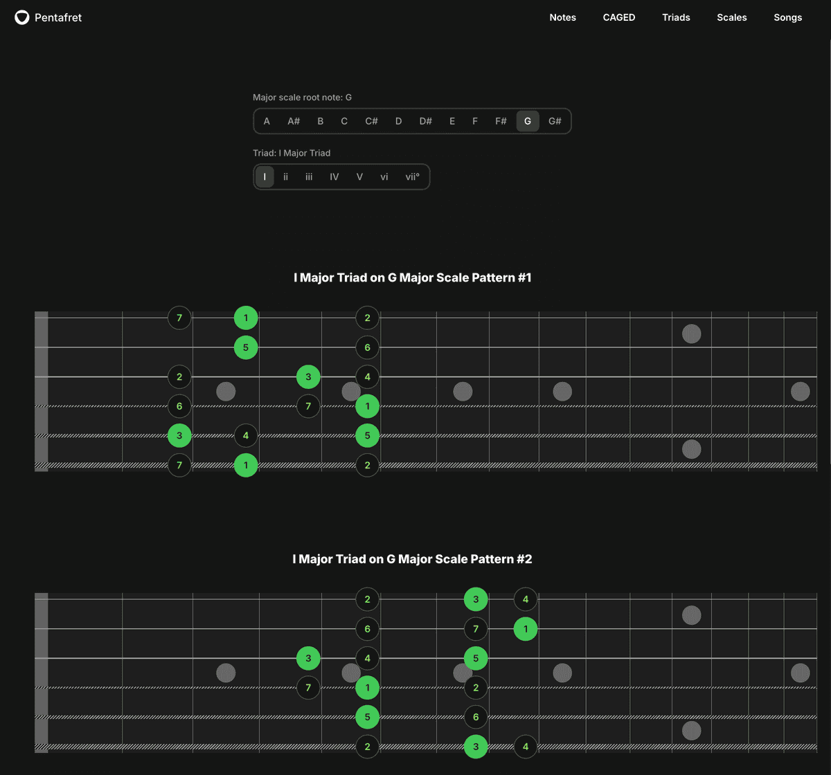 I Major Triad on G Major Scale