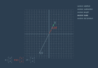 Vectors and Vectors Operations With JavaScript