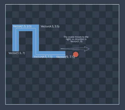 Vectors and Segment for JavaScript Game