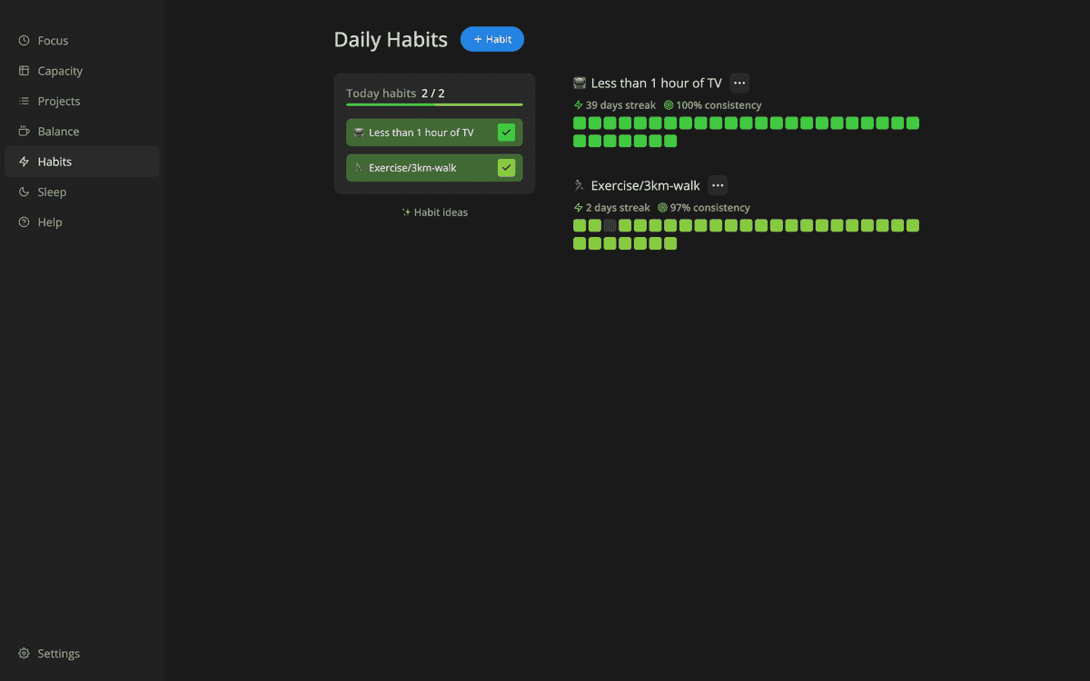 Habit Tracker with React, NodeJS and DynamoDB