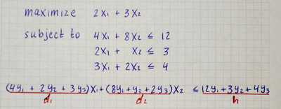Dual Simplex Method with Python