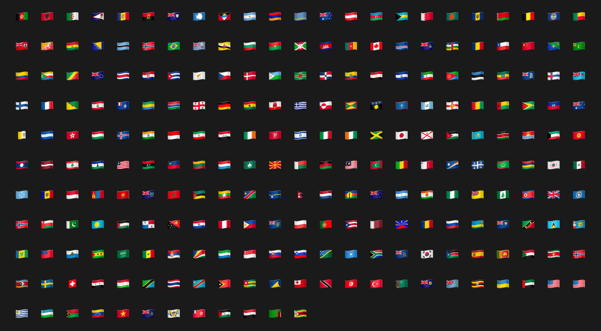 Displaying Country Flags in React: Emojis vs SVG